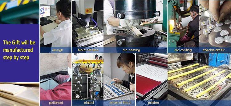 How-a-customized-gift-to-be-made - PLCs Kit