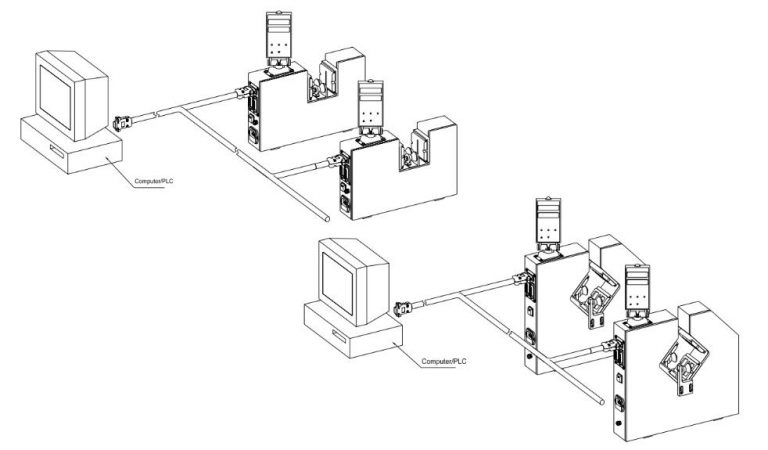 LDM-50 Non-contact laser scanning diameter measurement tool - PLCs Kit